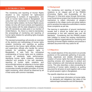 Human Rights_Final.compressed | PDF