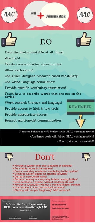 REAL Communication with AAC | PDF