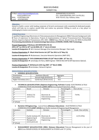 Sanjoy_Resume (1) | DOC