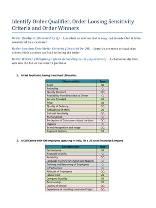 Operations Management | PDF | Video Gaming