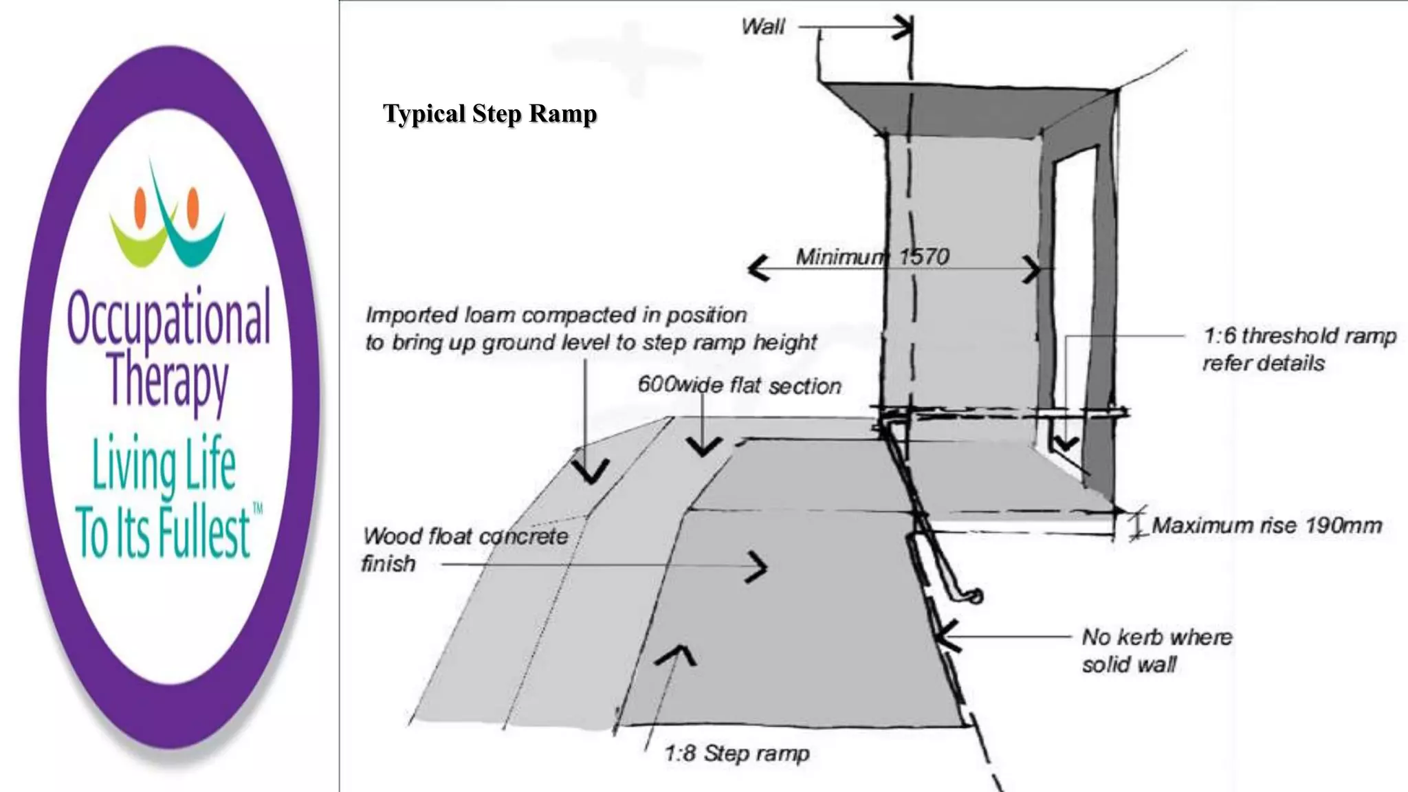 Occupational Therapy Home Modifications Guidelines | PPTX