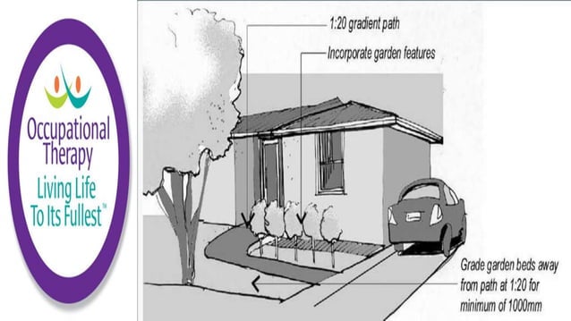 Occupational Therapy Home Modifications Guidelines | PPTX