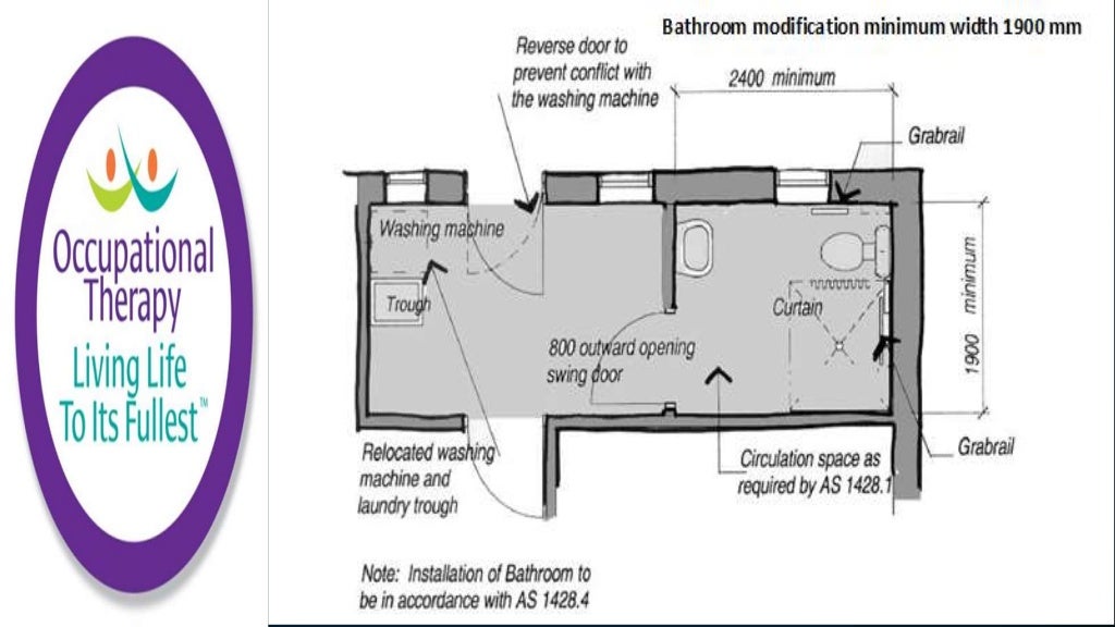 Occupational Therapy Home Modifications Guidelines