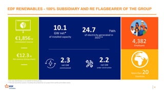 EDFR Company Profile | PDF