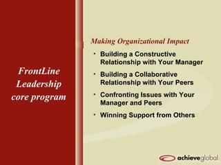 031 Front Line Leadership | PPT