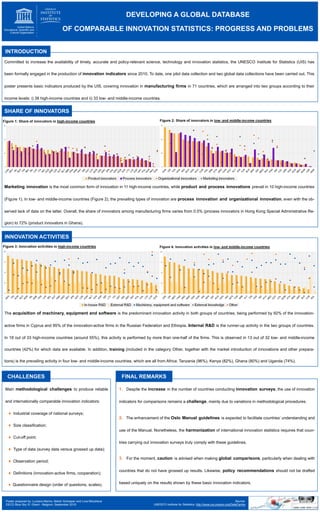 031-UIS-Developing a global database of comparable innovation ...