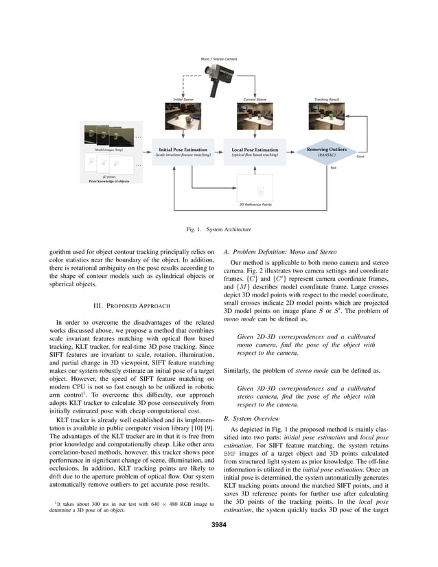 Real Time 3d Object Pose Estimation And Tracking For Natural Landmark Based Visual Servo Pdf