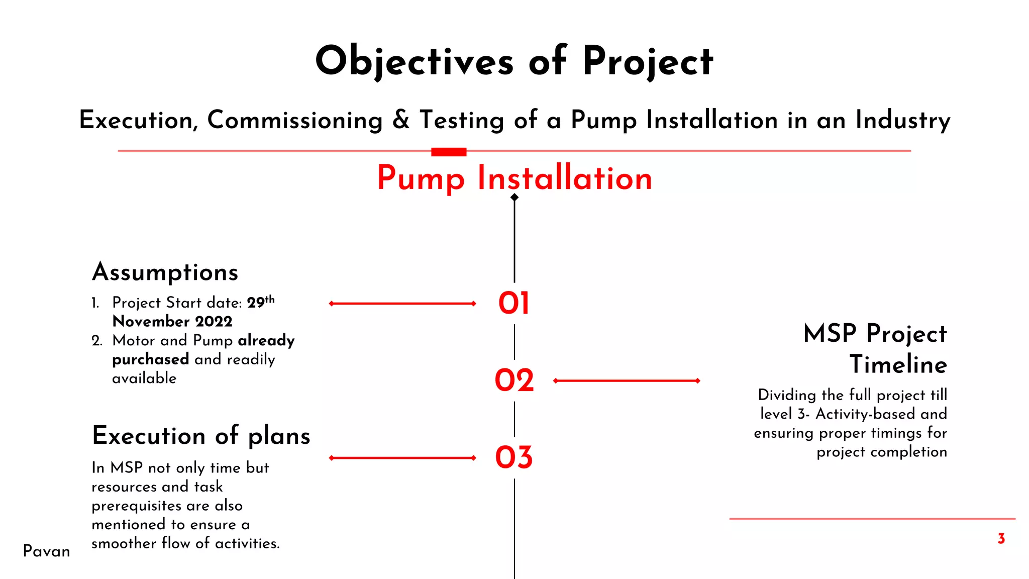 Project Management: Execution of a Pump Installation in an Industry ...