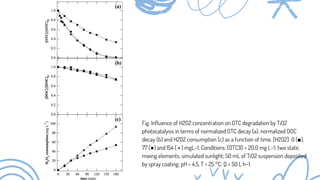 Static mixer as process intensification in photo catalysis | PPTX