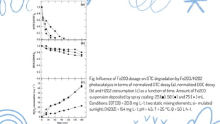 Static mixer as process intensification in photo catalysis | PPTX