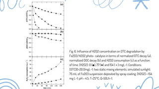 Static mixer as process intensification in photo catalysis | PPTX