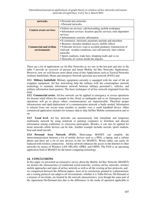 An Overview of Mobile Ad Hoc Networks for the Existing Protocols and Applications | PDF ...