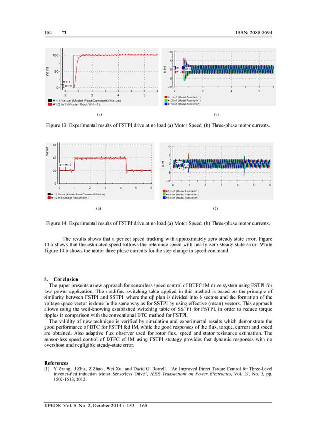 Direct Torque Control Of Four Switch Three Phase Inverter Fed Induction