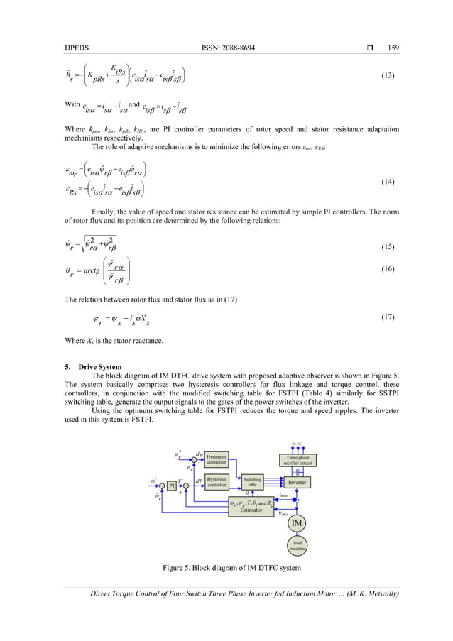 Direct Torque Control Of Four Switch Three Phase Inverter Fed Induction