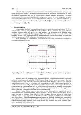 Direct Torque Control of Four Switch Three Phase Inverter Fed Induction ...