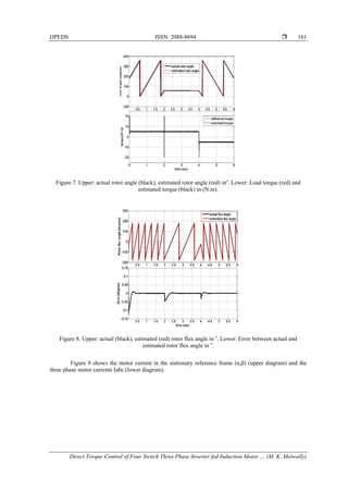 Direct Torque Control of Four Switch Three Phase Inverter Fed Induction Motor Sensorless Speed ...