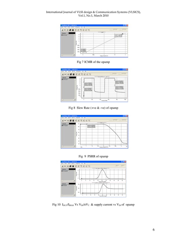 Design of A Low Power Low Voltage CMOS Opamp | PDF