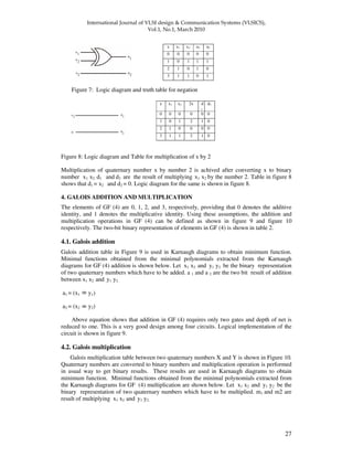 Arithmetic Operations in Multi-Valued Logic | PDF
