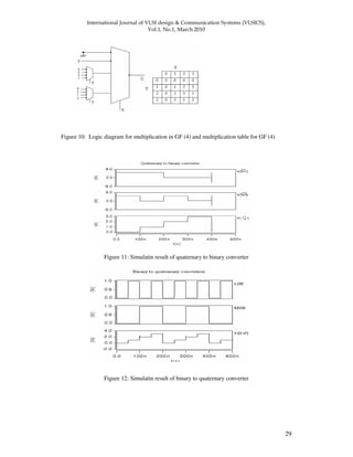 Arithmetic Operations in Multi-Valued Logic | PDF