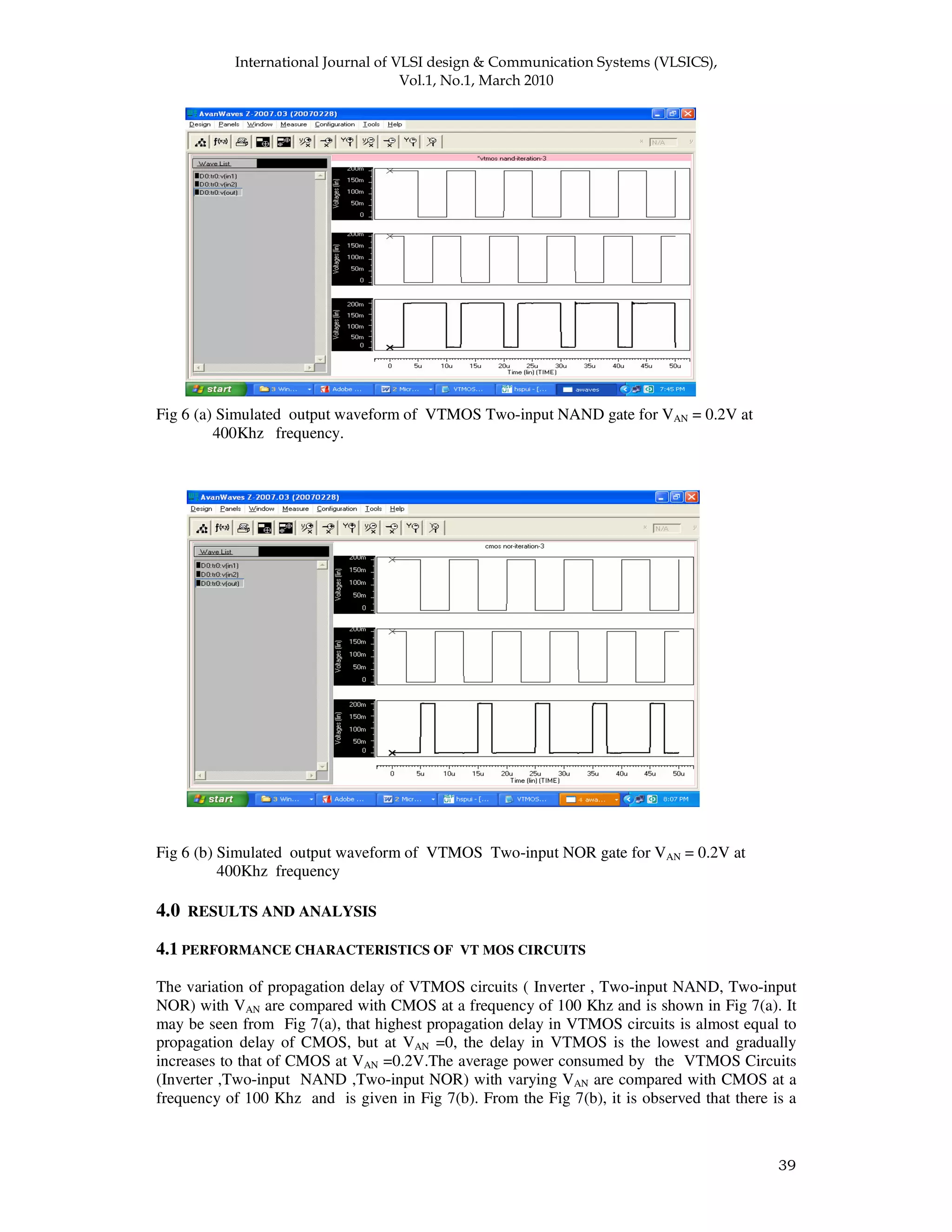 Variable Threshold MOSFET Approach (Through Dynamic Threshold MOSFET ...