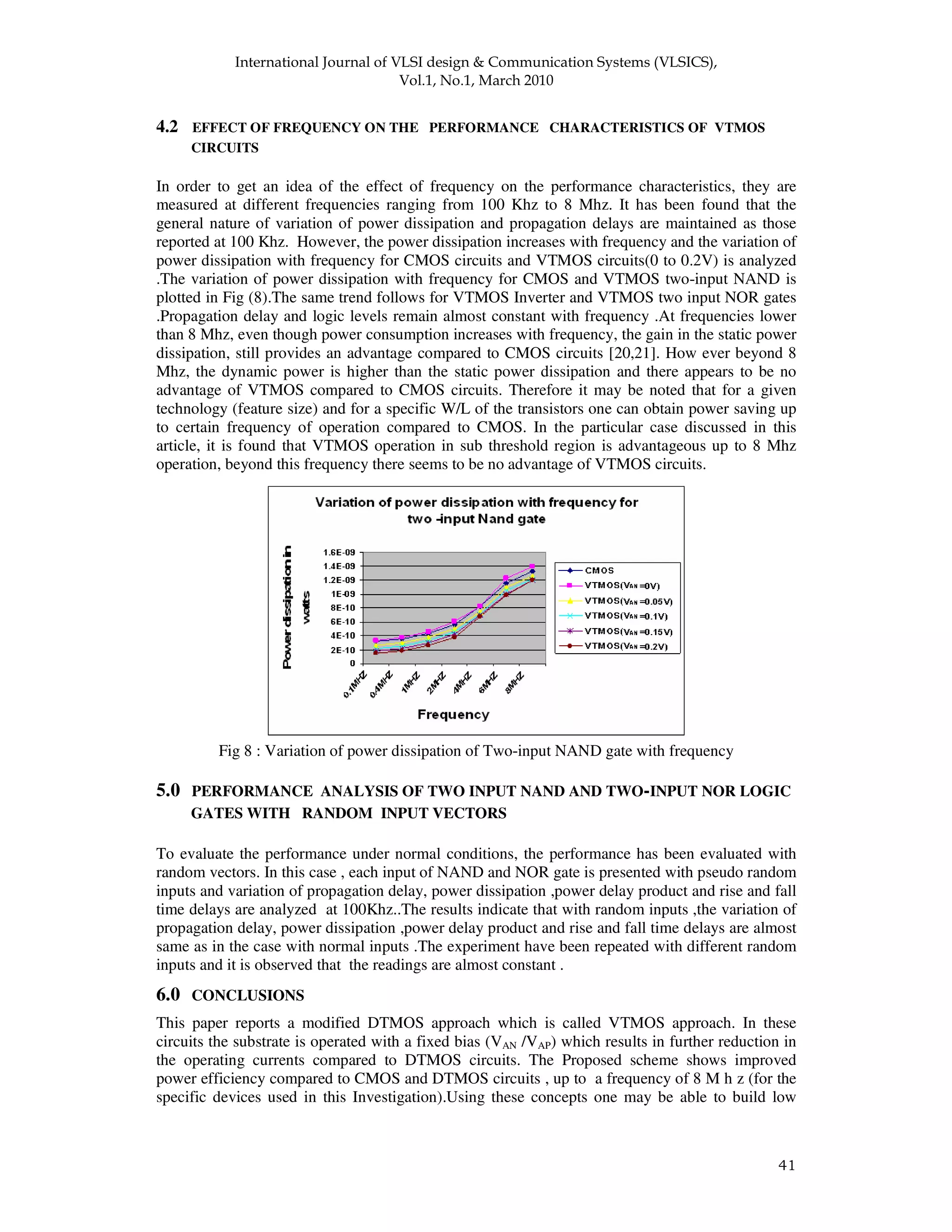 Variable Threshold MOSFET Approach (Through Dynamic Threshold MOSFET ...