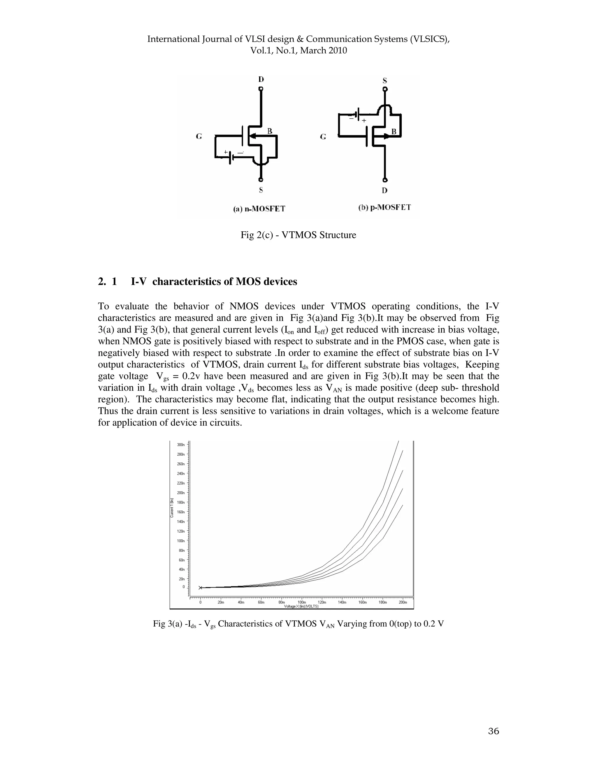 Variable Threshold MOSFET Approach (Through Dynamic Threshold MOSFET ...