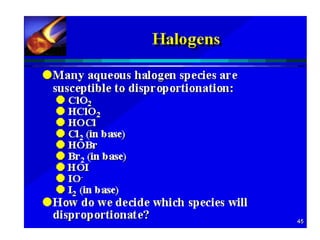 03 11 12. noble gases and halogens | PPT