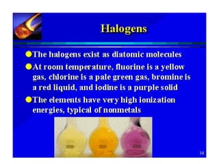 03 11 12. noble gases and halogens | PPTX