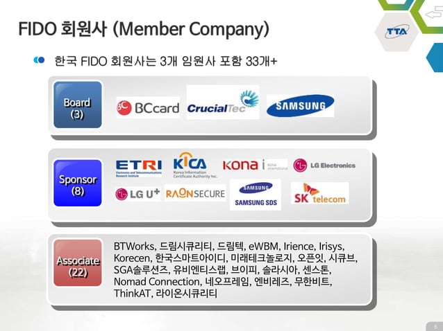 TTA’s approach to promoting FIDO standards in Korea | PPTX