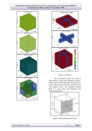 Computed Tomography Image Reconstruction in 3D VoxelSpace | PDF | 3-D Graphics | Computer ...