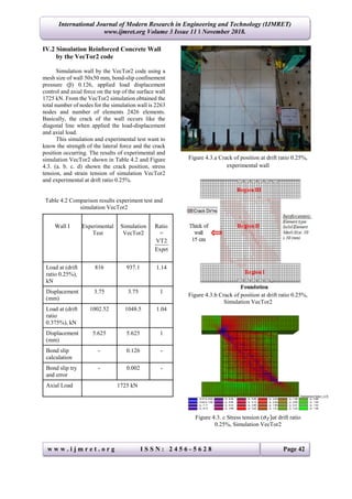 Numerical Simulations of the Bond Stress-Slip Effect of Reinforced Concrete on the Pushover ...