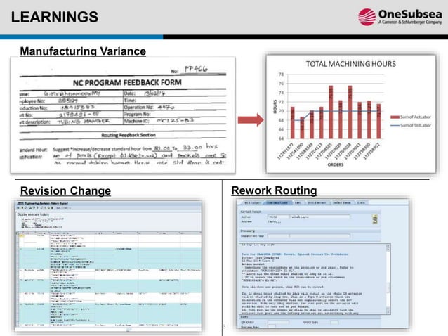 End Of Training Presentation | PPT