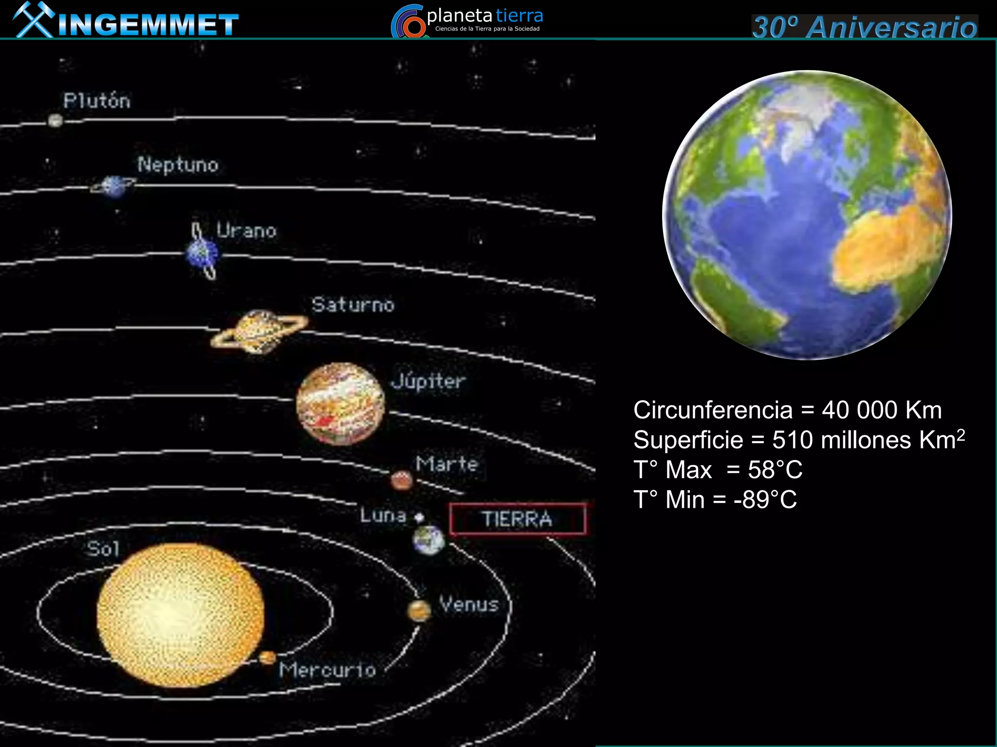 Catálogo la tierra en el universo | PDF