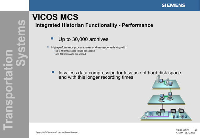PPT 03_12_03_MCS_Presentation_SD_V1 .ppt