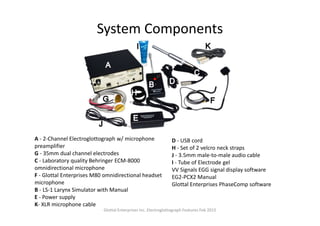 031215 eg2 pcx2-electroglottograph_features | PDF