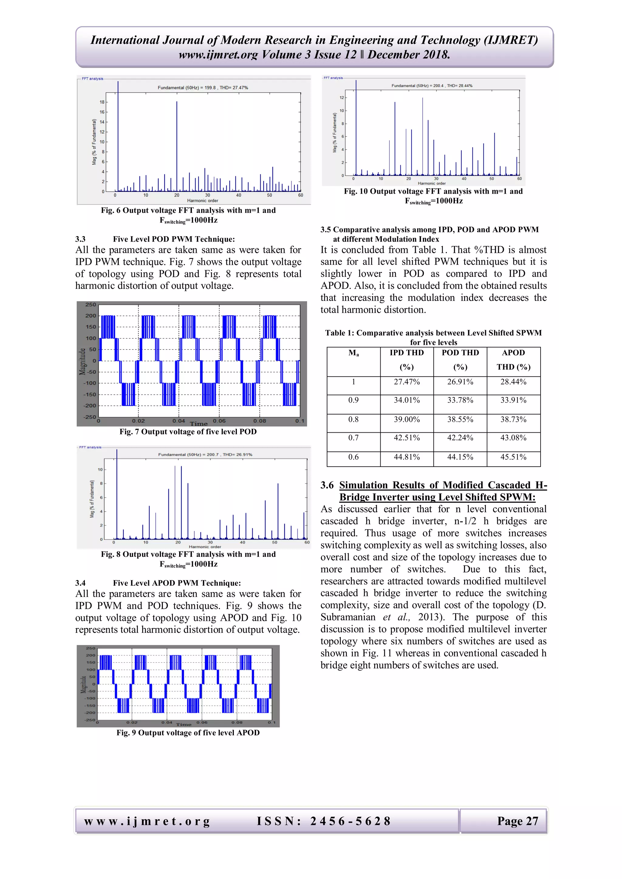 Comparative Analysis between Five Level Conventional and Modified Cascaded H-Bridge Five Level ...
