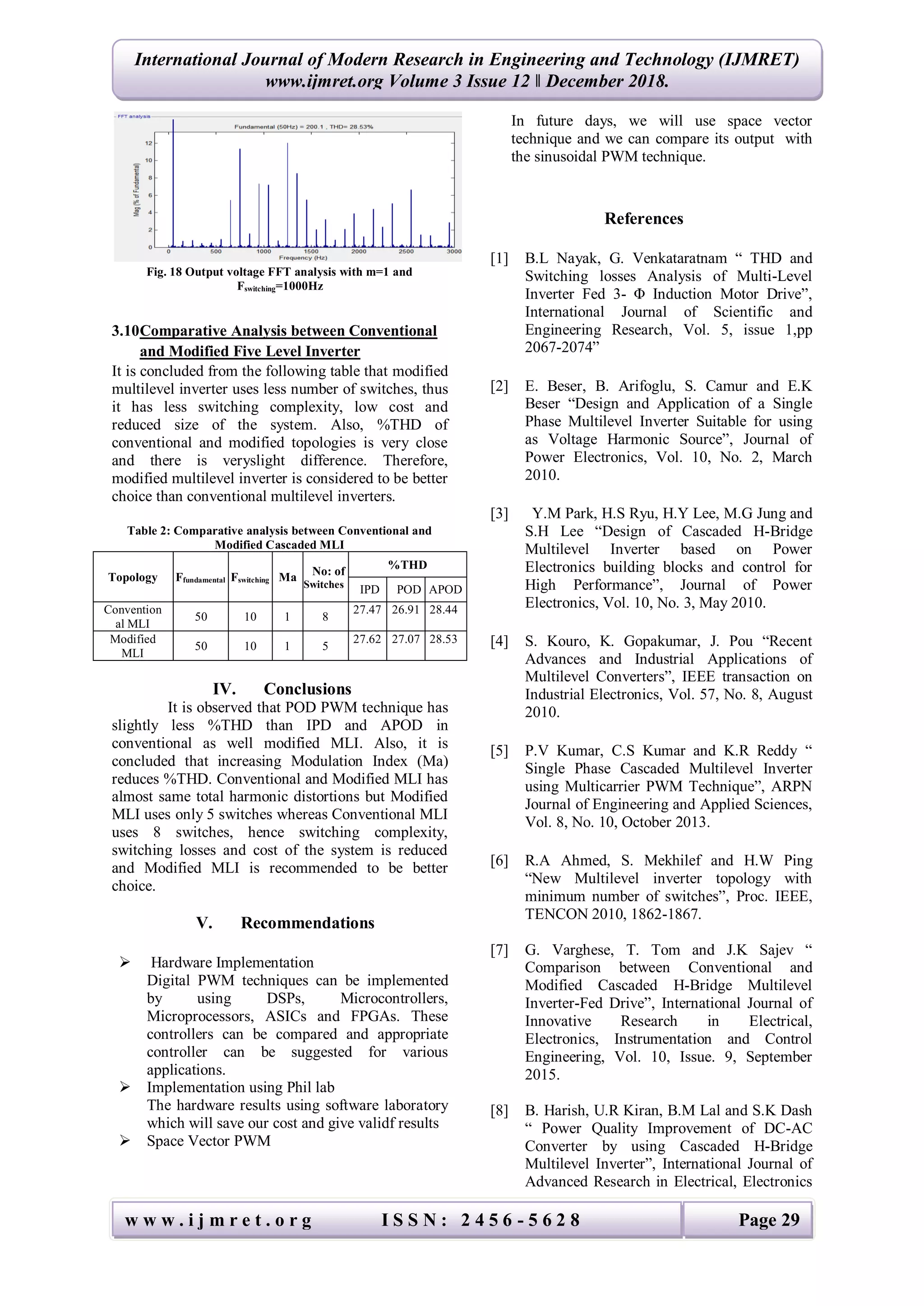 Comparative Analysis Between Five Level Conventional And Modified