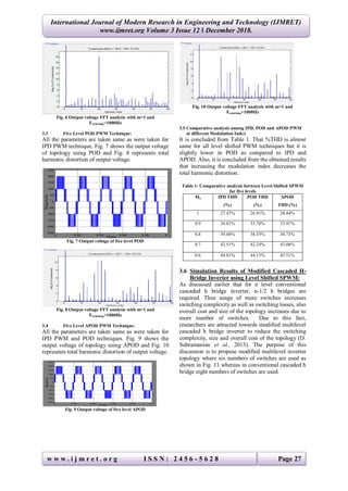 Comparative Analysis between Five Level Conventional and Modified Cascaded H-Bridge Five Level ...
