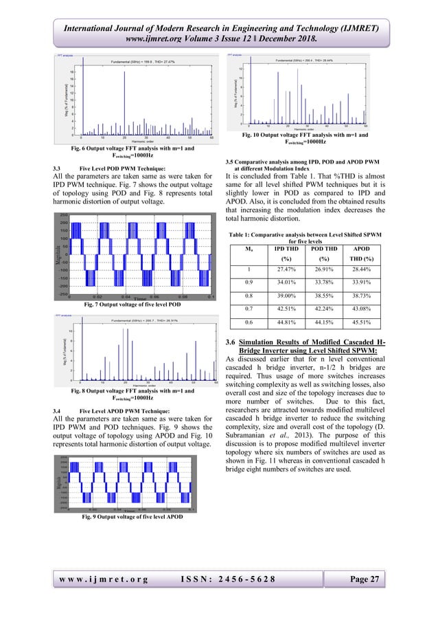 Comparative Analysis Between Five Level Conventional And Modified