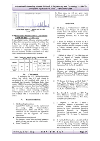 Comparative Analysis between Five Level Conventional and Modified Cascaded H-Bridge Five Level ...