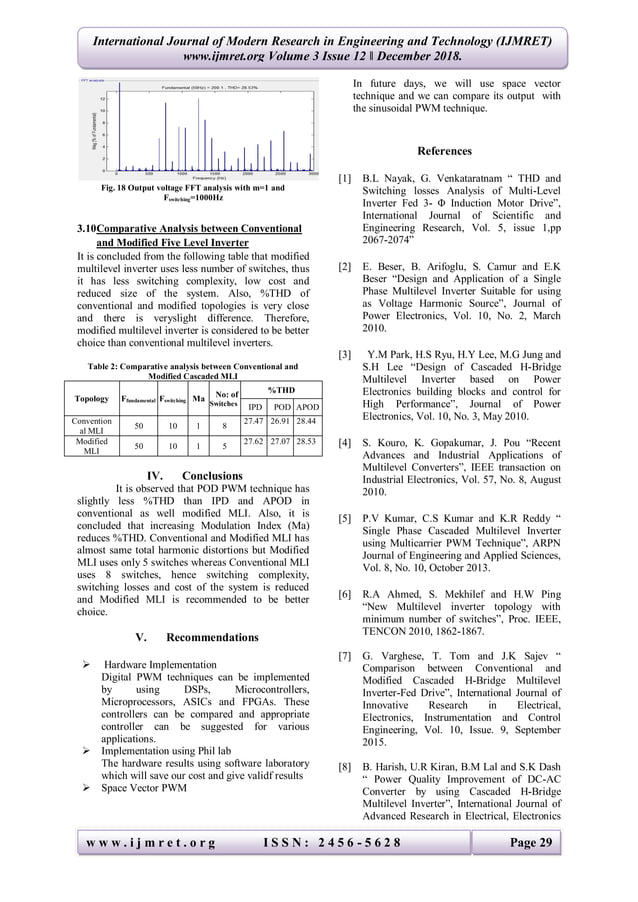 Comparative Analysis between Five Level Conventional and Modified Cascaded H-Bridge Five Level ...