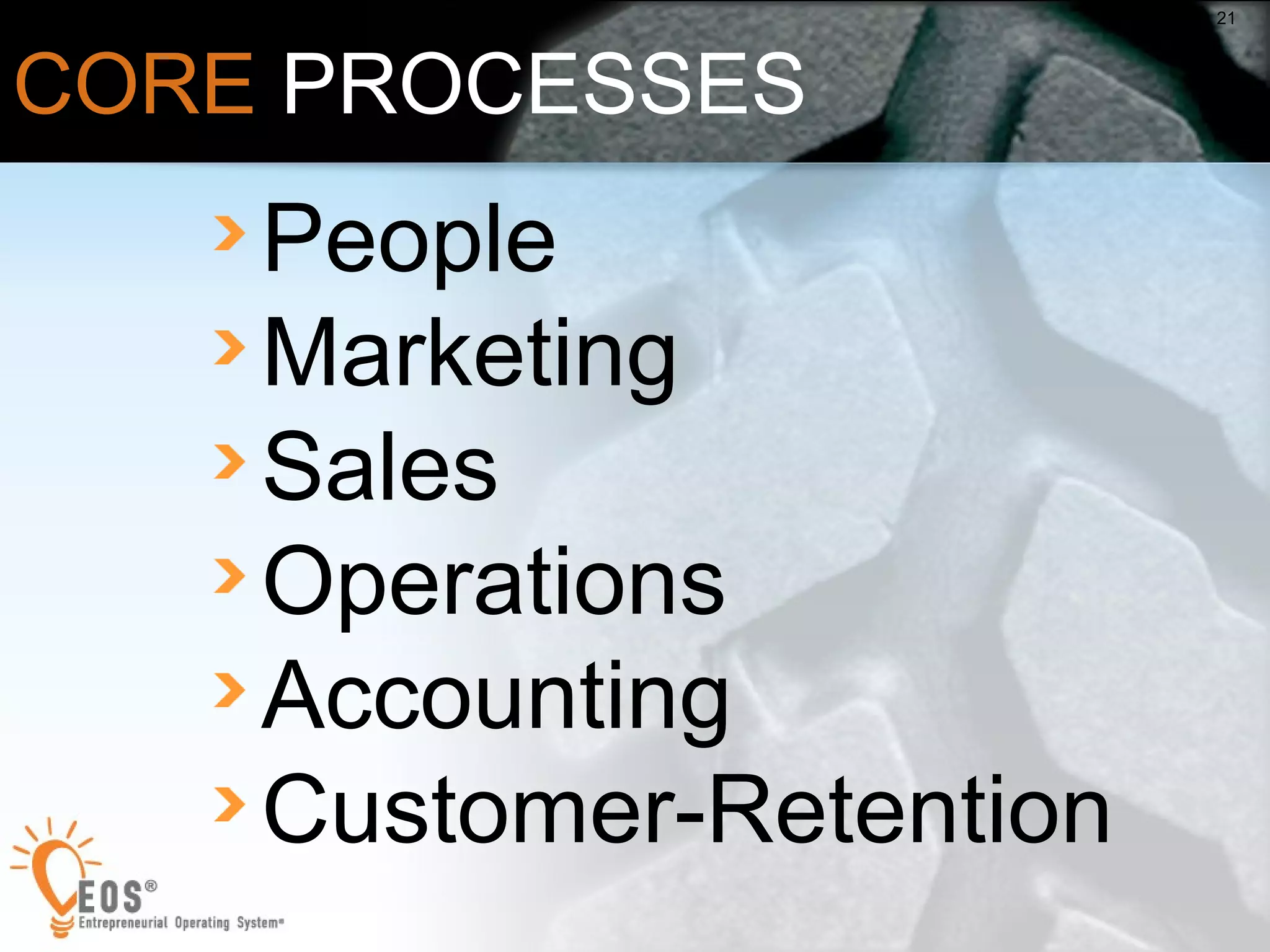 The_EOS_Powerpoint_Presentation | PPT