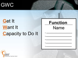 The_EOS_Powerpoint_Presentation | PPT