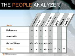 The_EOS_Powerpoint_Presentation | PPT