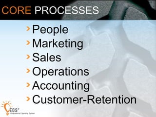 The_EOS_Powerpoint_Presentation | PPT