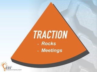 The_EOS_Powerpoint_Presentation | PPT