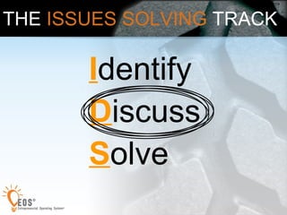 The_EOS_Powerpoint_Presentation | PPT