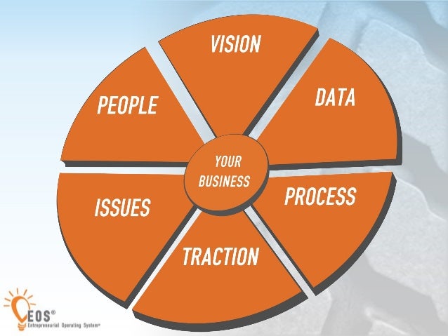 The_EOS_Powerpoint_Presentation