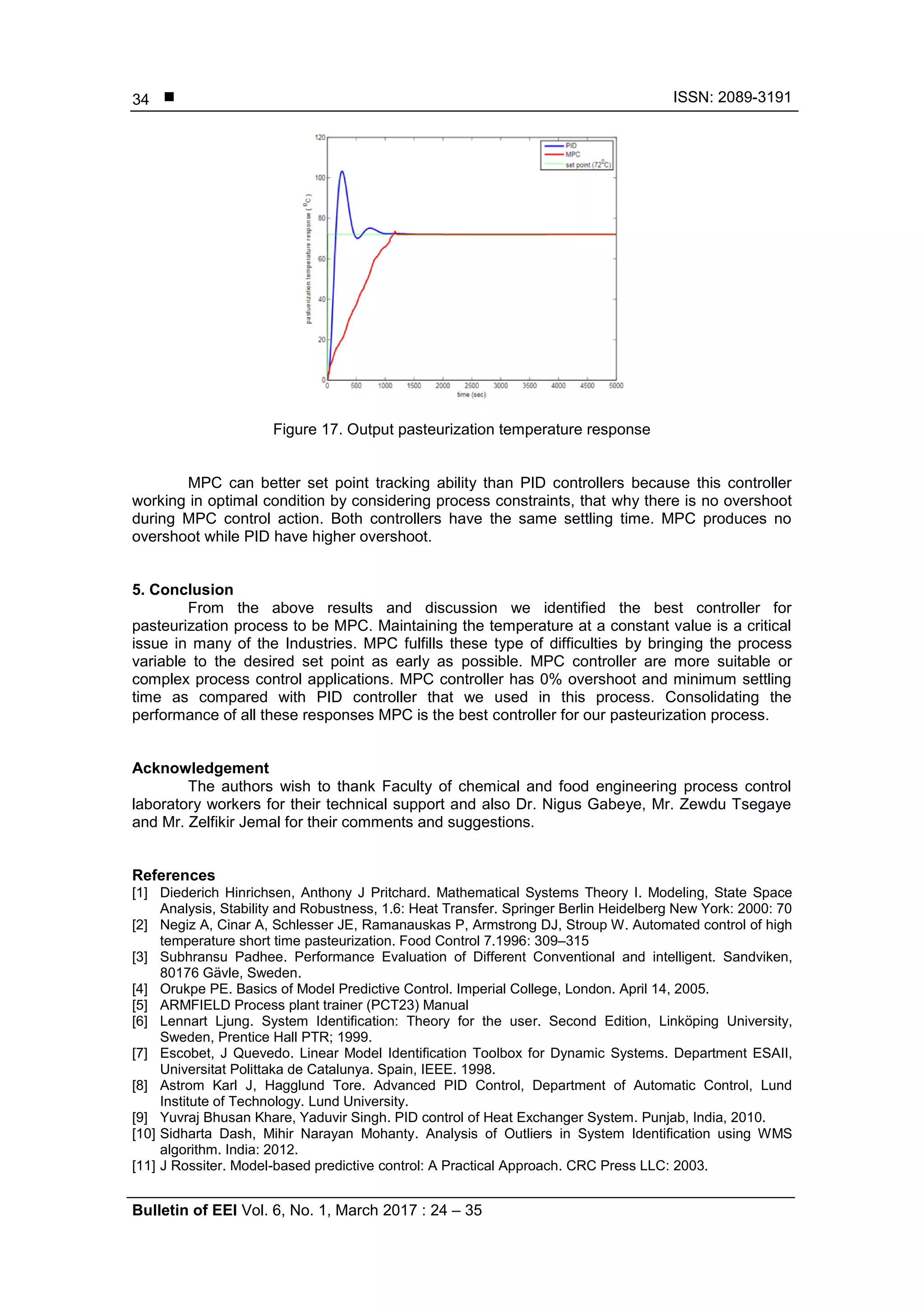 Comparison of PID Controller with Model Predictive Controller for Milk Pasteurization Process ...