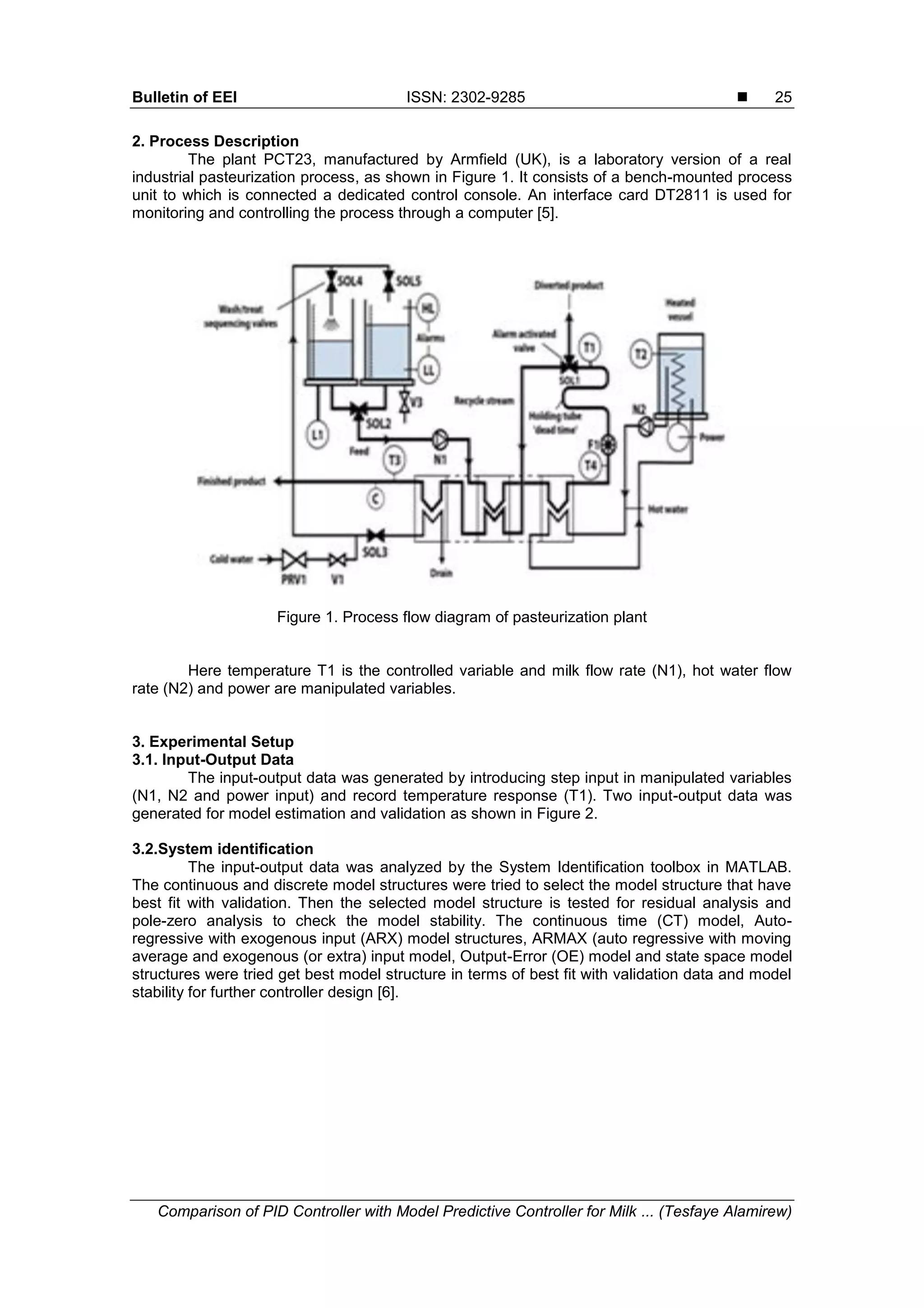 Comparison of PID Controller with Model Predictive Controller for Milk Pasteurization Process ...